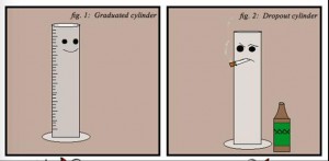 Graduated Cylinder - Chemistry Jokes